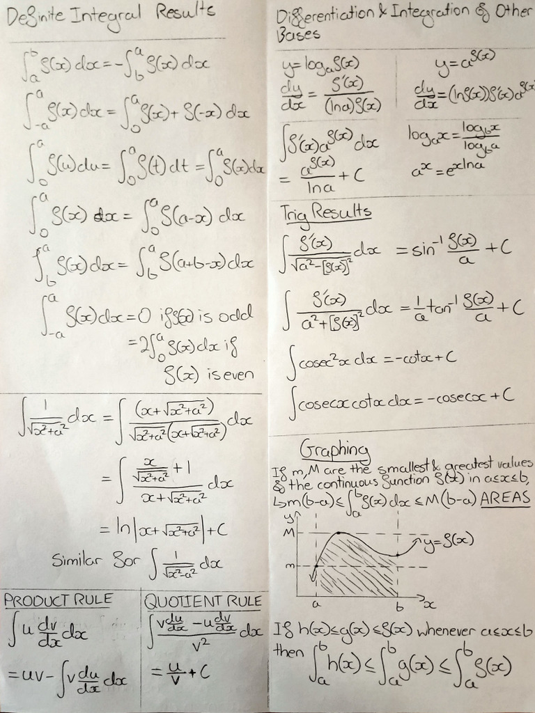 Final 4U Reference Sheet | Download Free PDF | Calculus
