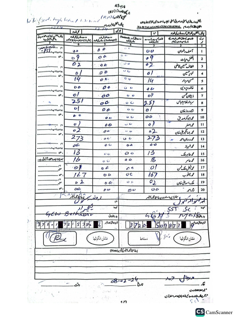 Form 45 - NA 59 | PDF