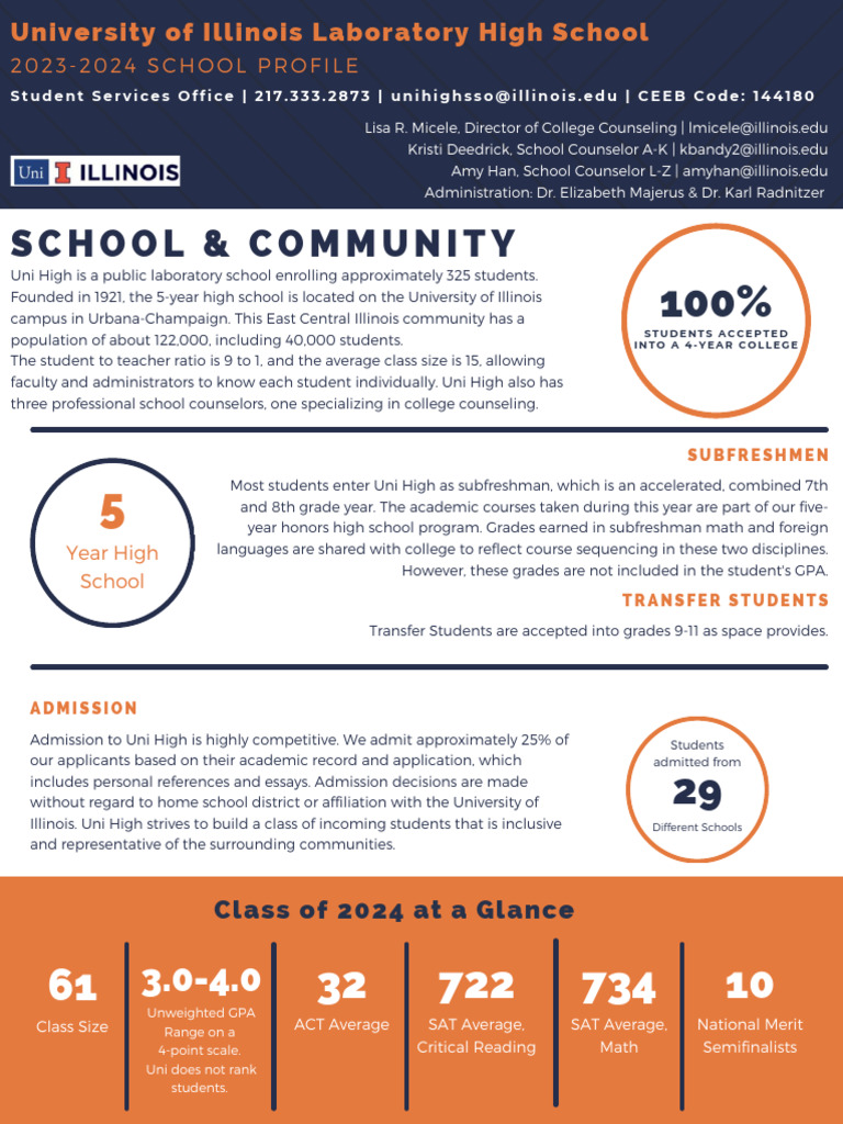University Laboratory High School | PDF | Advanced Placement | Curriculum