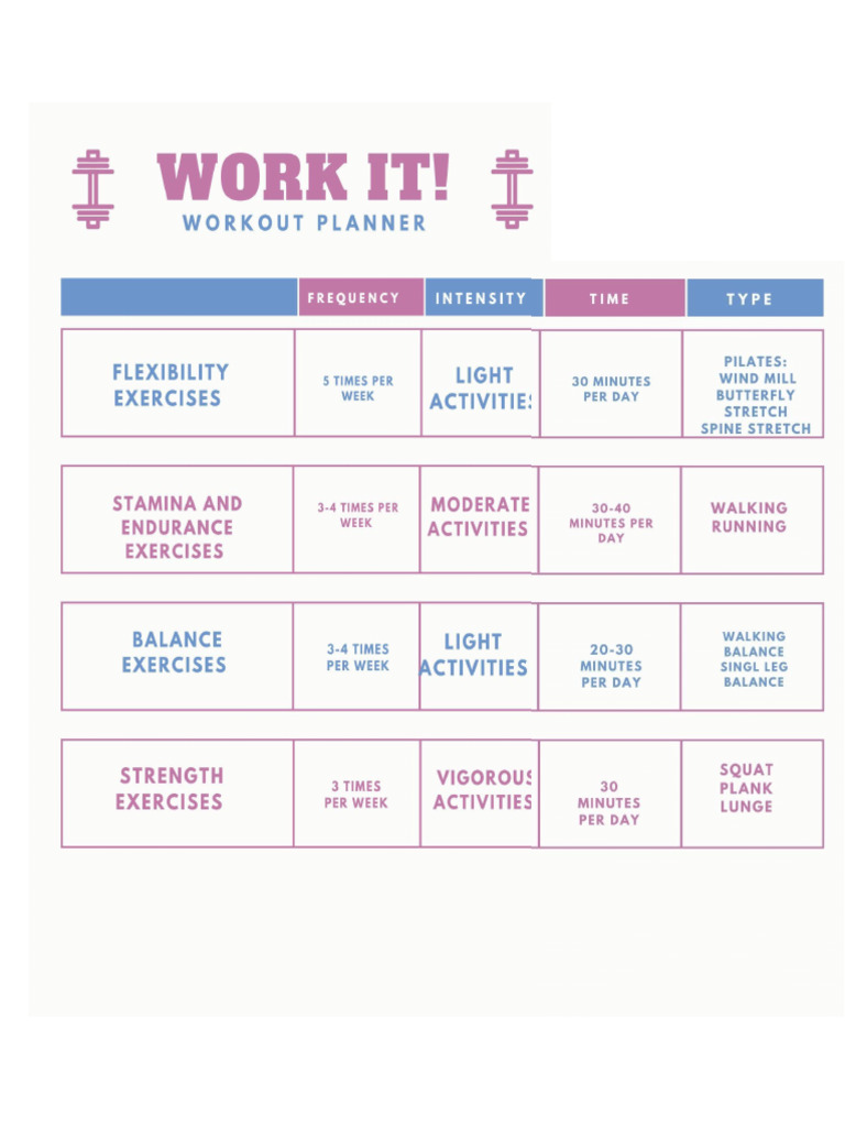 Workout Plan Workout Plan | PDF