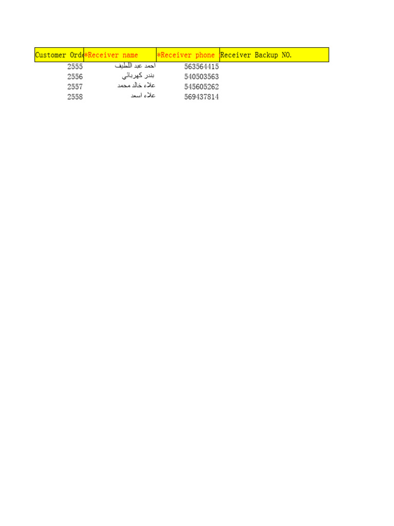 Receiver Name Receiver Phone N | PDF