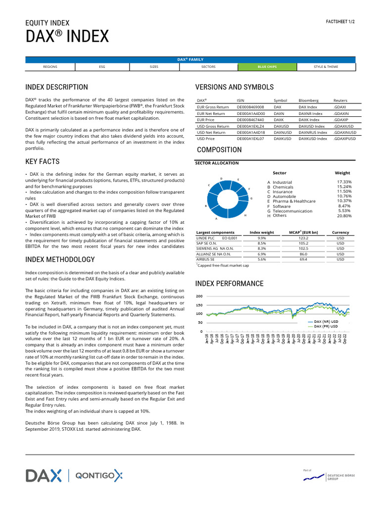 Factsheet - DAX USD - NR | PDF | Stock Market Index | Securities (Finance)