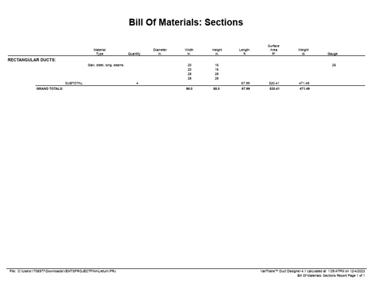 Duct Bill of Materials | PDF