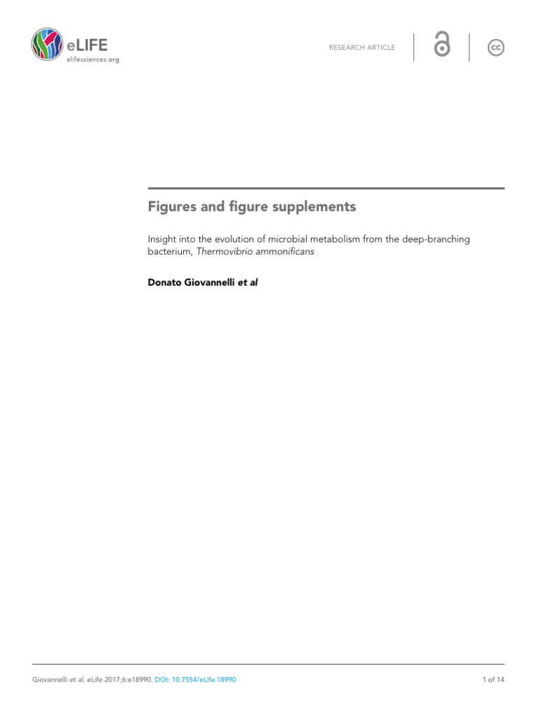 Figuras Insight Into The Evolution of Microbial Metabolism From The ...