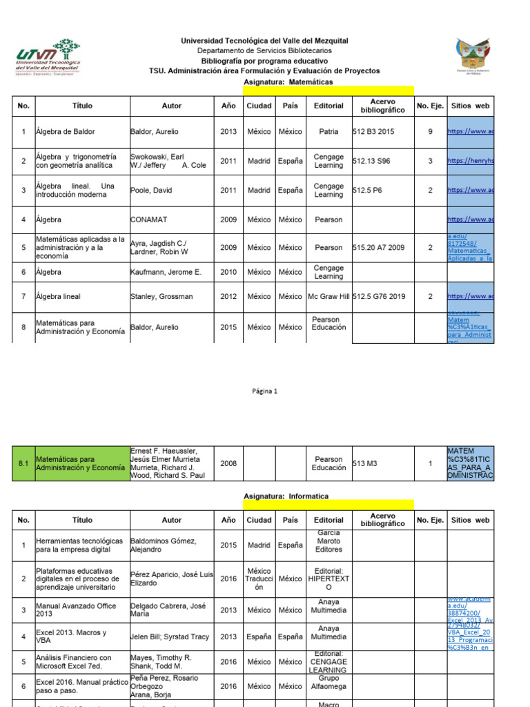 Bibliografía para TSU en Administración | PDF | México