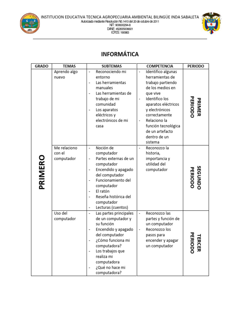 Informática | PDF | Periférico | Hardware de la computadora