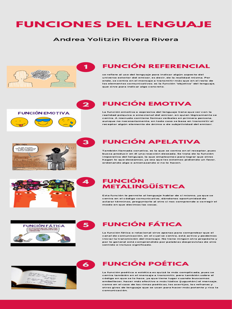 Funciones Del Lenguaje Guía De Trabajo Funciones Del Lenguaje 7°