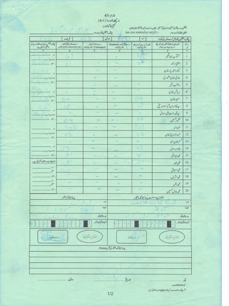 Form 45 - NA 244 | PDF