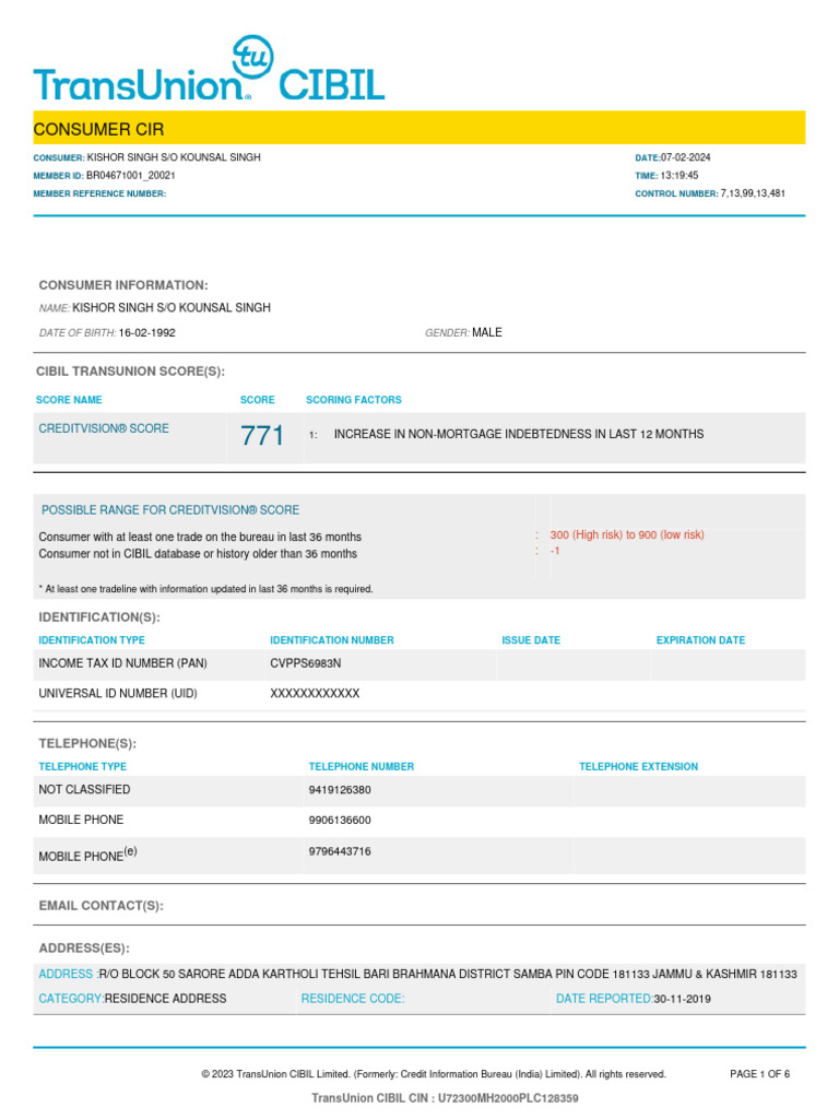 Kher Kishor Singh Pdf Credit Finance And Money Management 