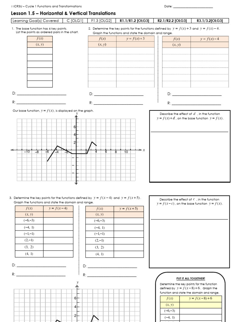 Functions and Transformations Guide | PDF | Function (Mathematics ...