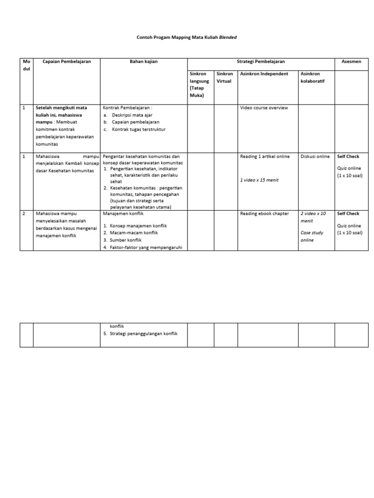Contoh Progam Mapping Mata Kuliah Blended Bayu | PDF