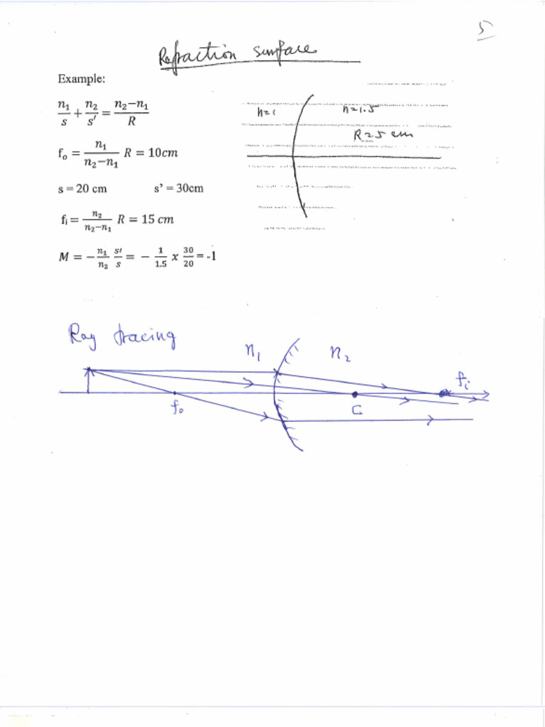 Lecture 5 Thin Lens 2024 | PDF
