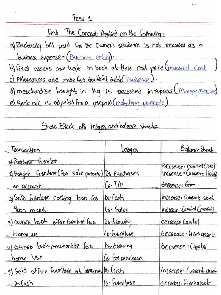 Accounting Homework | PDF