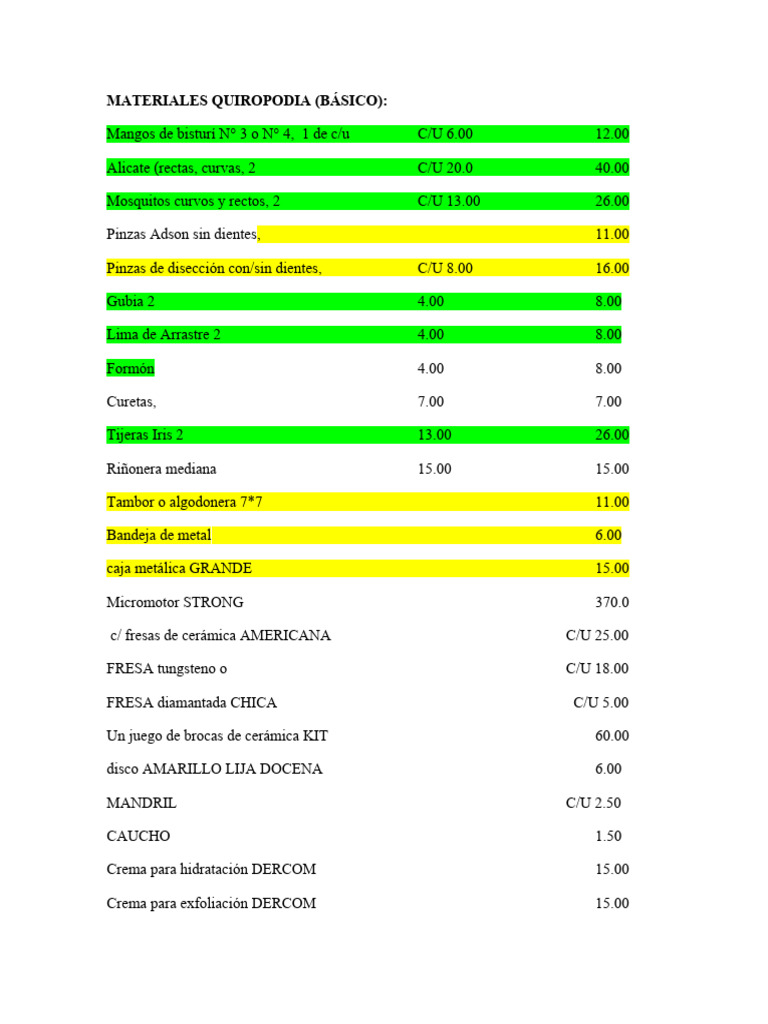 Materiales quiropodia-1 | PDF | Materiales | Sustancias químicas
