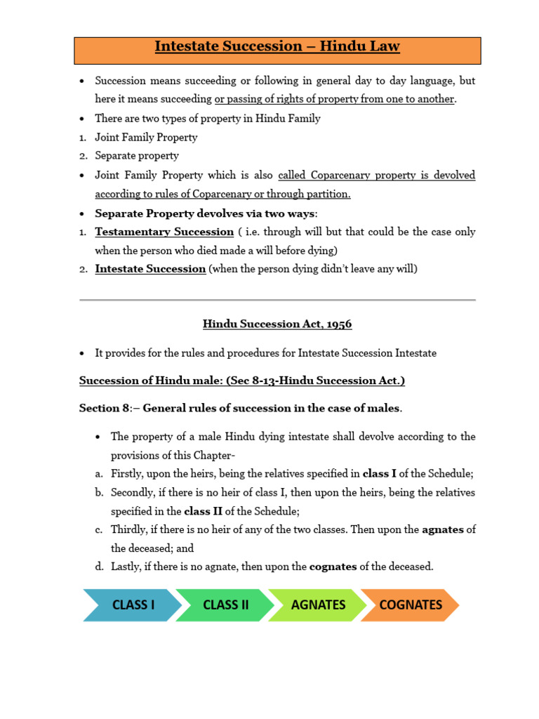 4 Intestate-Succession-2-1 | PDF | Inheritance | Intestacy
