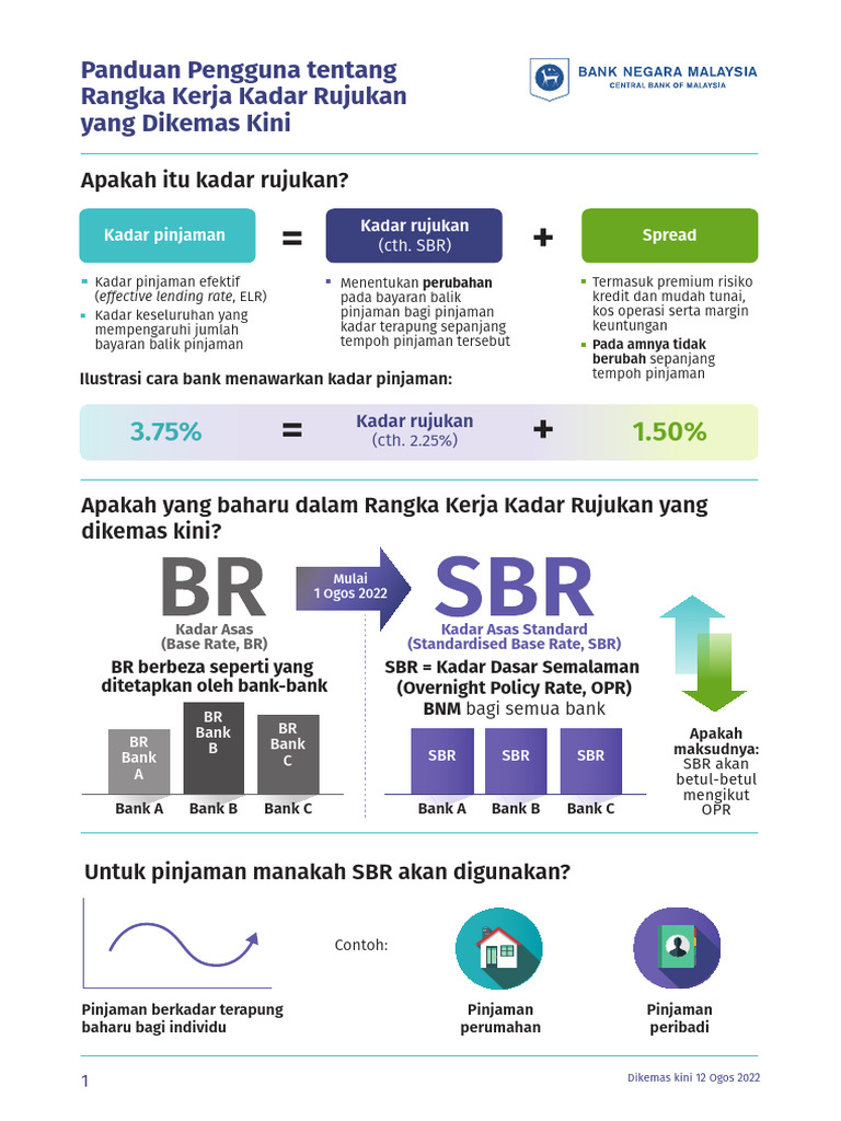 Consumer Guide - RRF - BM | PDF