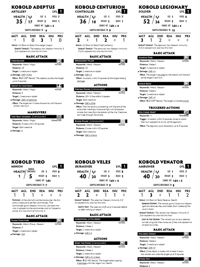 MCDM RPG Patreon Packet 1 Creatures Formatting BW | PDF