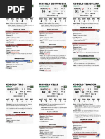 DND 5E Bonds | PDF
