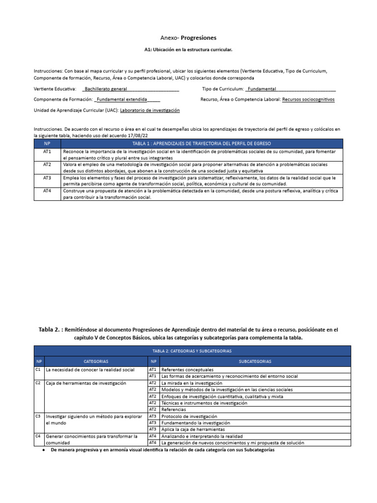 Sesión 5. Anexo Progresio | PDF | Investigación social | Plan de estudios