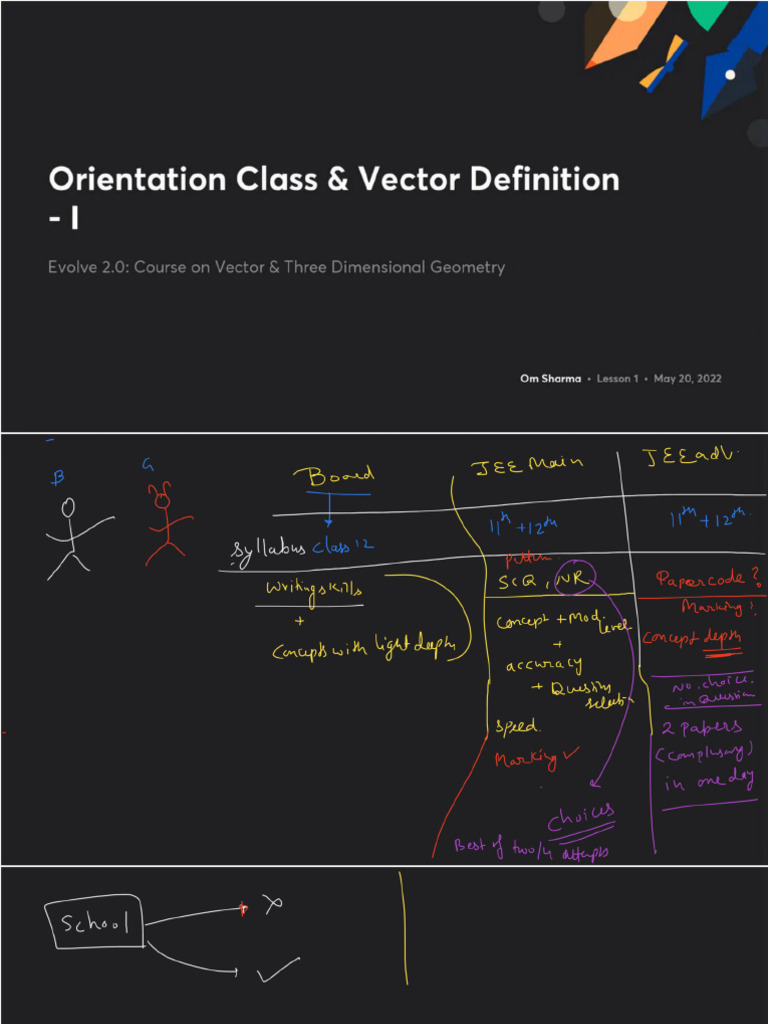 Orientation Class Vector Definition I With Anno | PDF