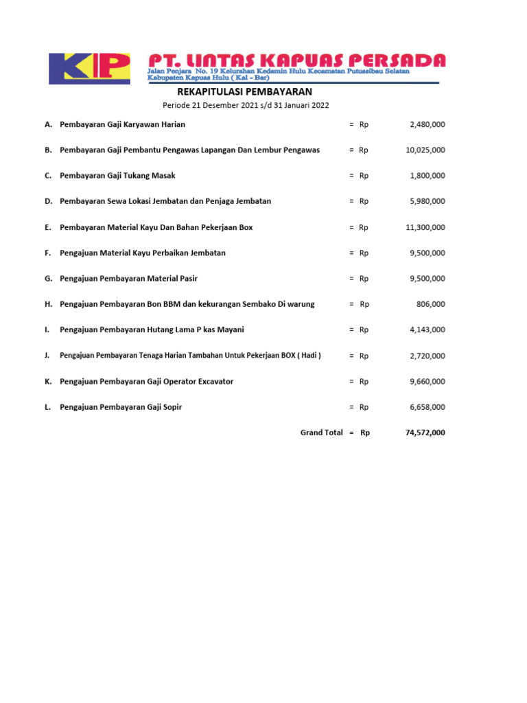 Cara Membuat Data Pengajuan | PDF
