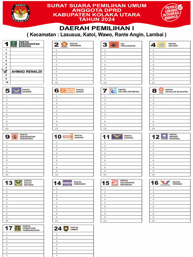 Dandi Dapil Satu Blank | PDF