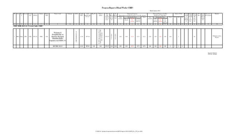 MPR CRIF Dn. FTR Jan.2024 | PDF