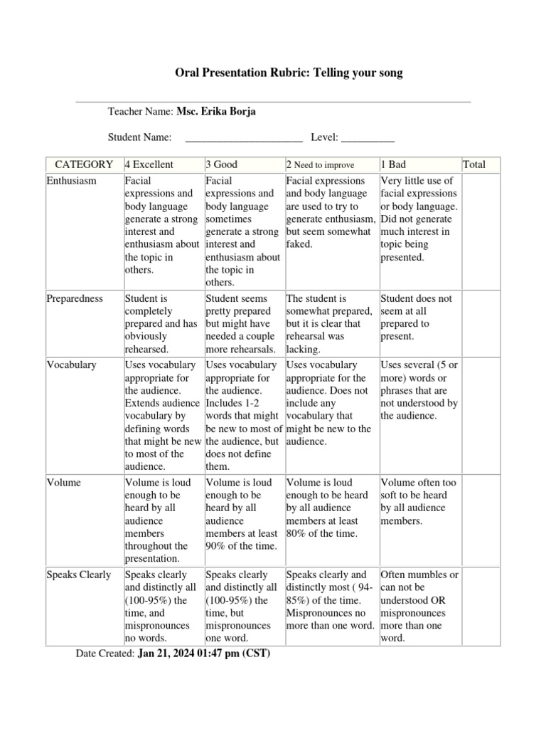 Oral Test Rubric Product 3 | PDF