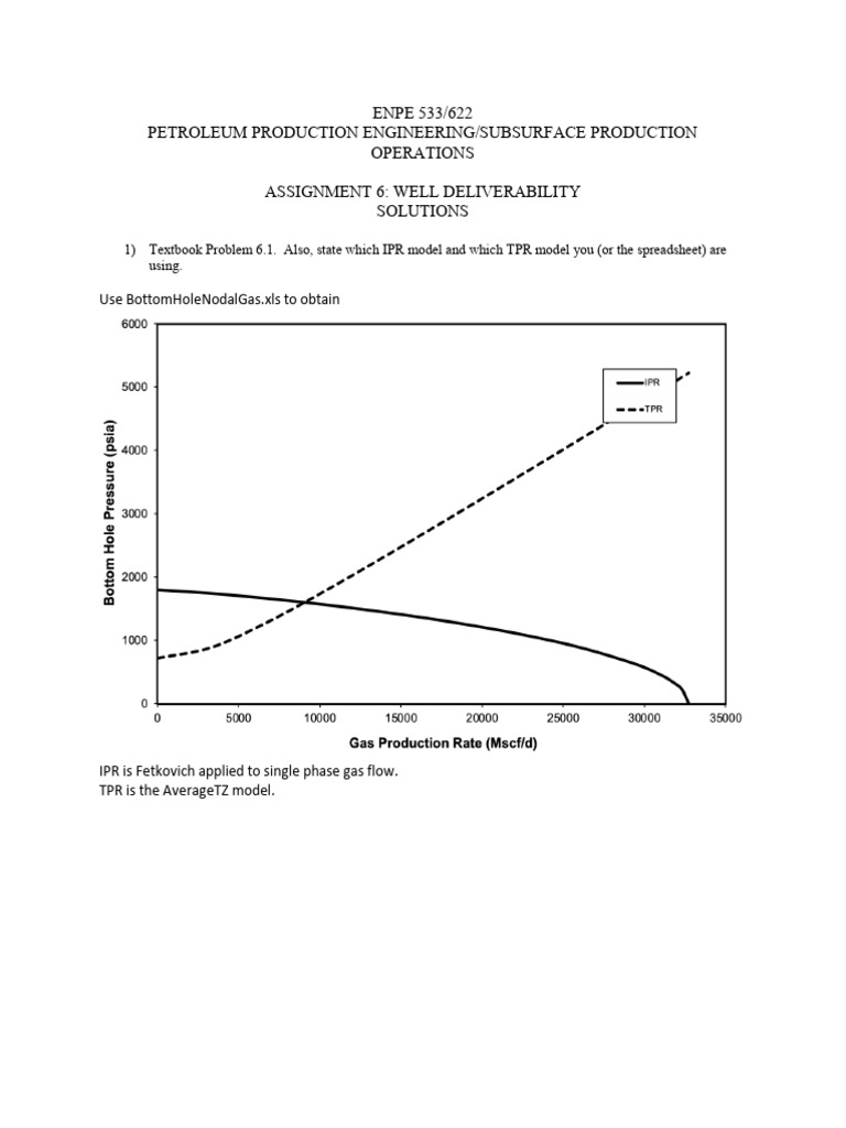 A6.WELL DELIVERABILITY - Solutions | PDF | Pressure | Applied And ...
