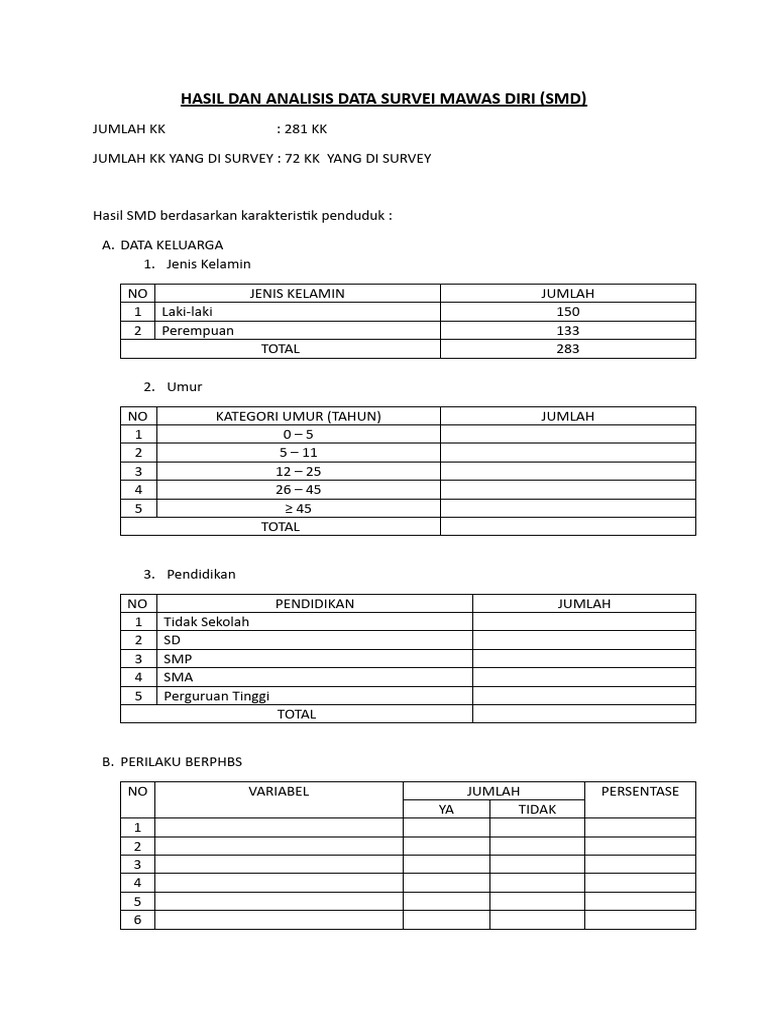 Hasil Dan Analisis Data Survei Mawas Diri | PDF