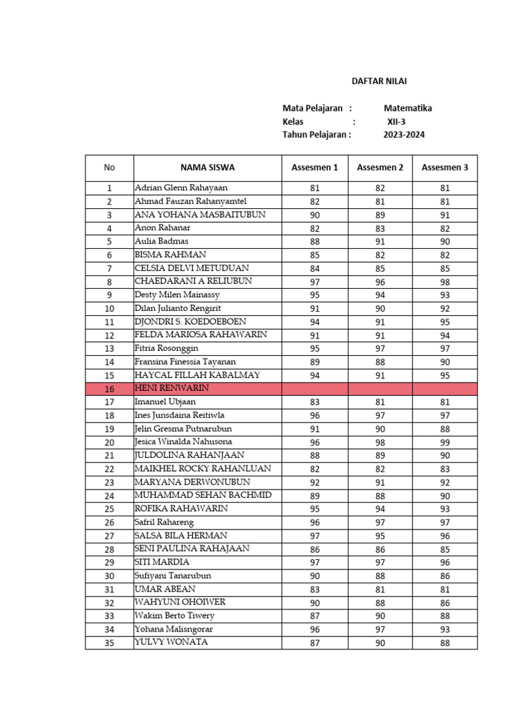 Daftar Nilai Xii 3-4 | PDF