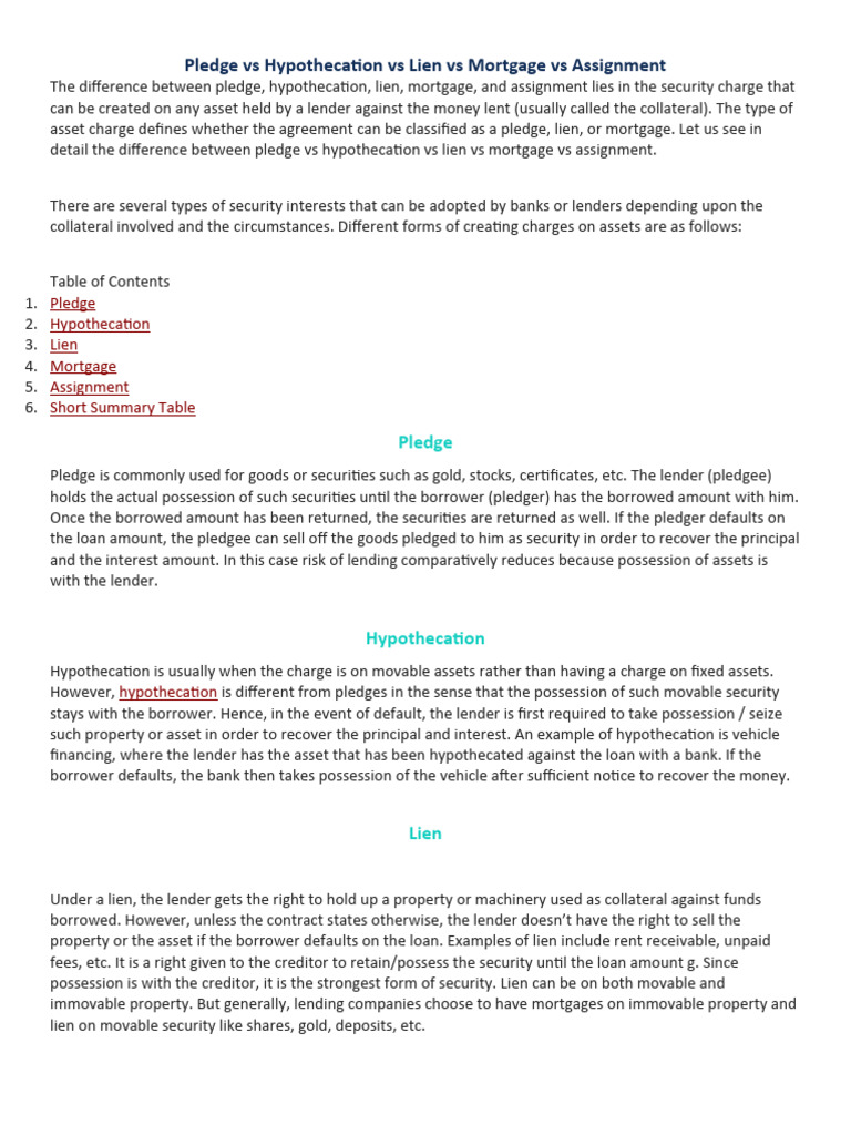 Pledge Vs Hypothecation Vs Lien Vs Mortgage Vs Assignment | PDF | Loans | Mortgage Loan