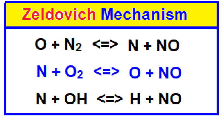 Nox Mechanism | PDF