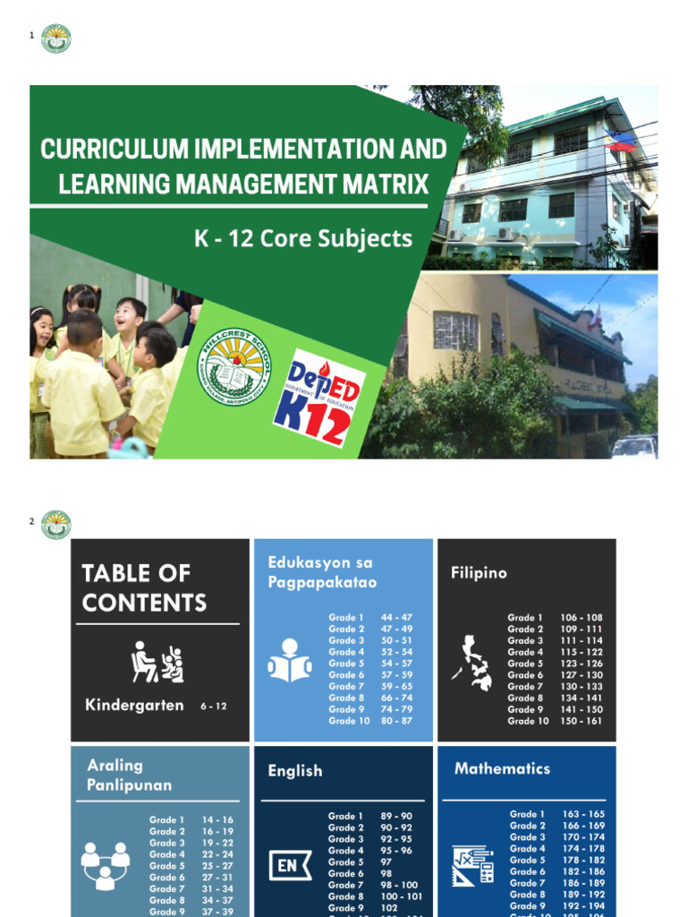 K 12 Curr Implementation and Delivery MGNT Matrix Hillcrest 1 | PDF