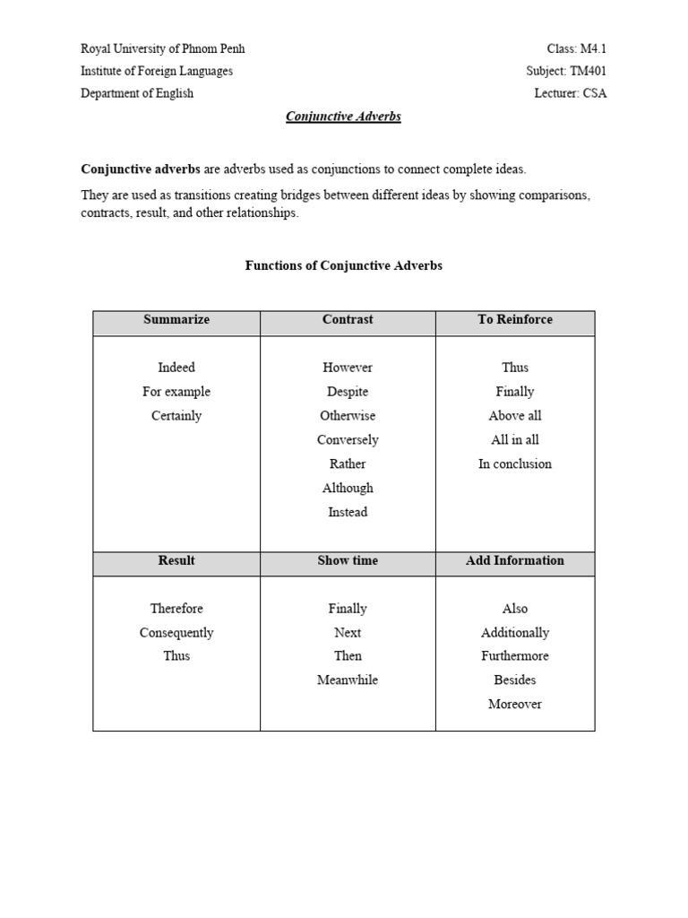 Conjuntive Adverbs 1 | PDF