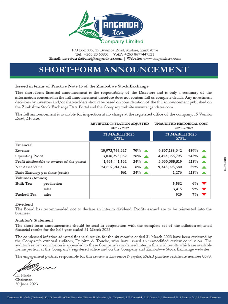 TANG - ZW 2023 HY Results Audit Review | PDF | Historical Cost | Fair Value