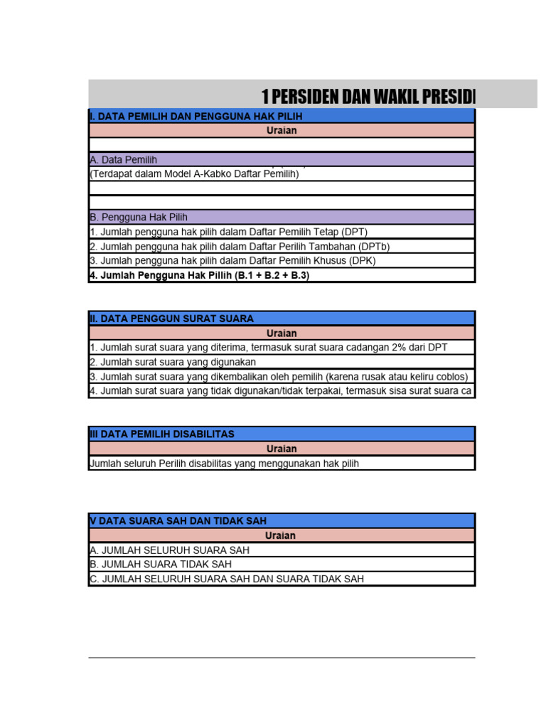File Hitung Kpps Terbaru (Tanpa Ada Kolom IV Suara Presiden) | PDF