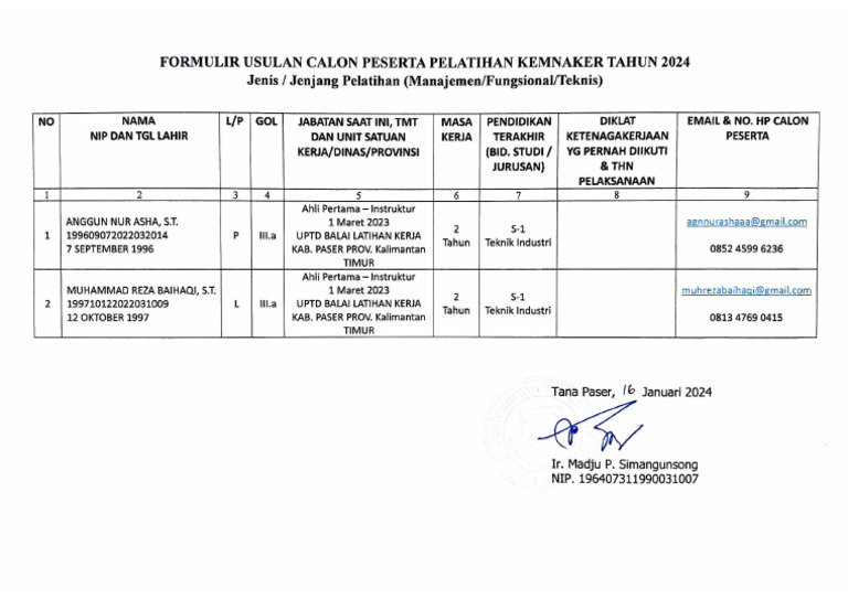Formulir Usulan Calon Peserta Diklat | PDF