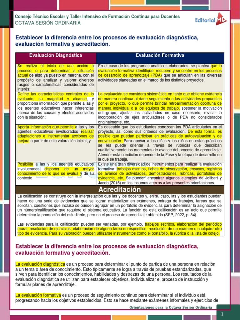 Cuadro Comparativo Evaluación Diagnóstica y Formativa | PDF | Evaluación | Modificación de ...