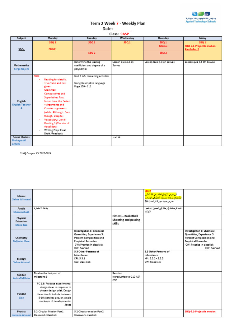 Term 2 Week - Weekly Plan Date:: Class | PDF