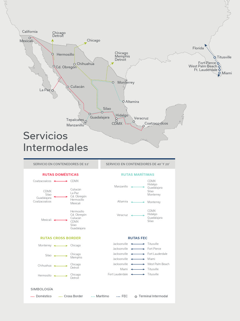 Mapa Ferromex Servicio Intermodal | PDF