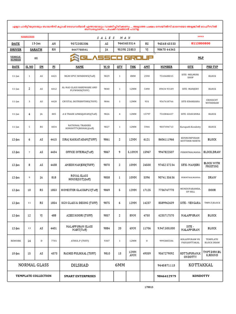 AN 9072305306 AS RS 96568 63333 RN 9447788541 JA VJ 98470 44345 95395 ...