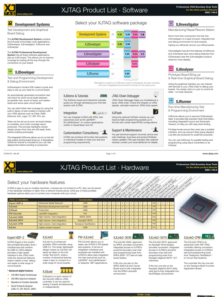 XJTAG Boundary Scan Tools Overview | PDF | Computer Science | Computer Engineering