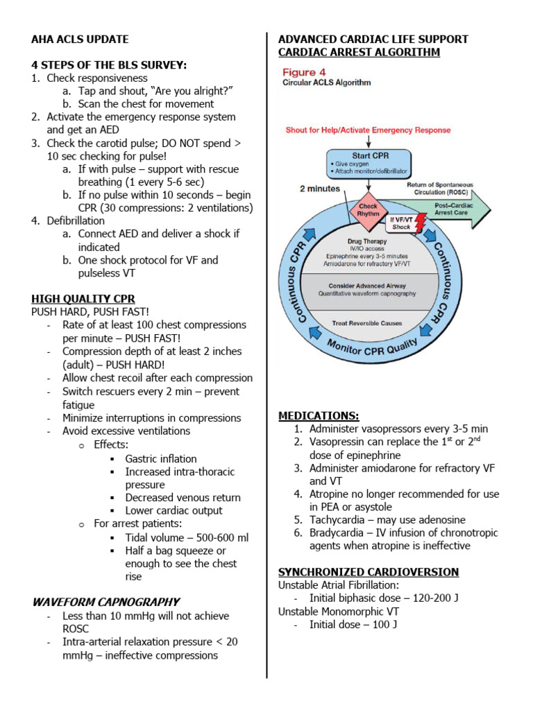 AHA ACLS UPDATE (Part 4) | PDF | Cardiopulmonary Resuscitation ...