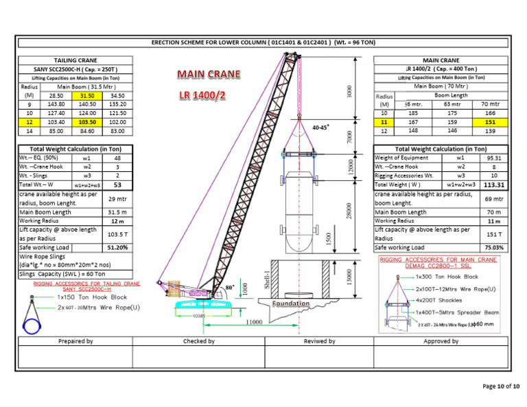 Lower Column Lifting | PDF | Crane (Machine) | Manufactured Goods