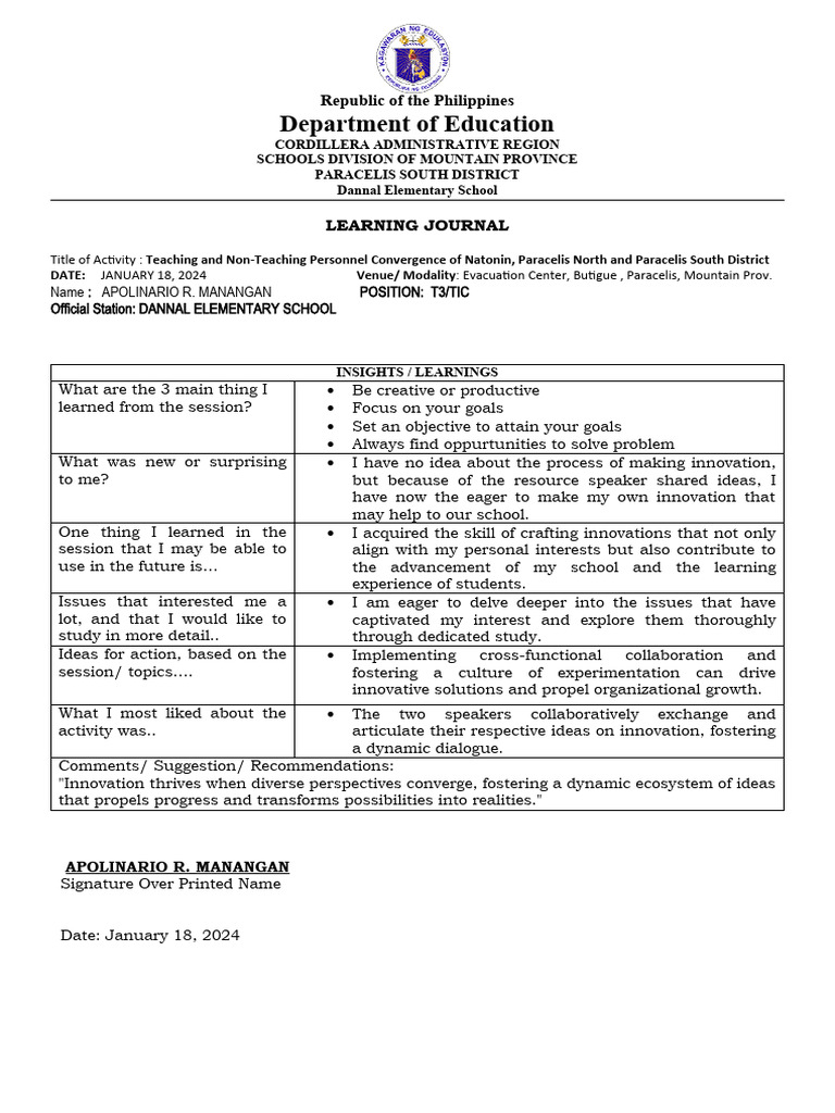 Learning Journal | PDF | Innovation | Human Communication