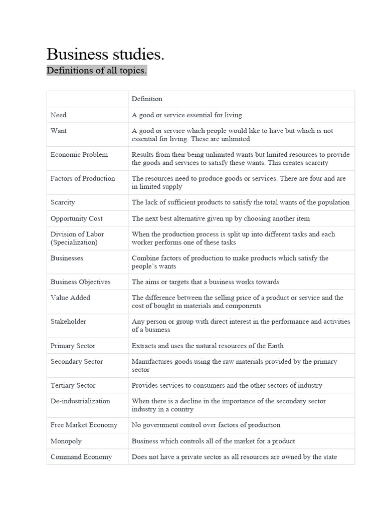 IGCSE Business Definitions Overview | PDF | Business Process | Trade