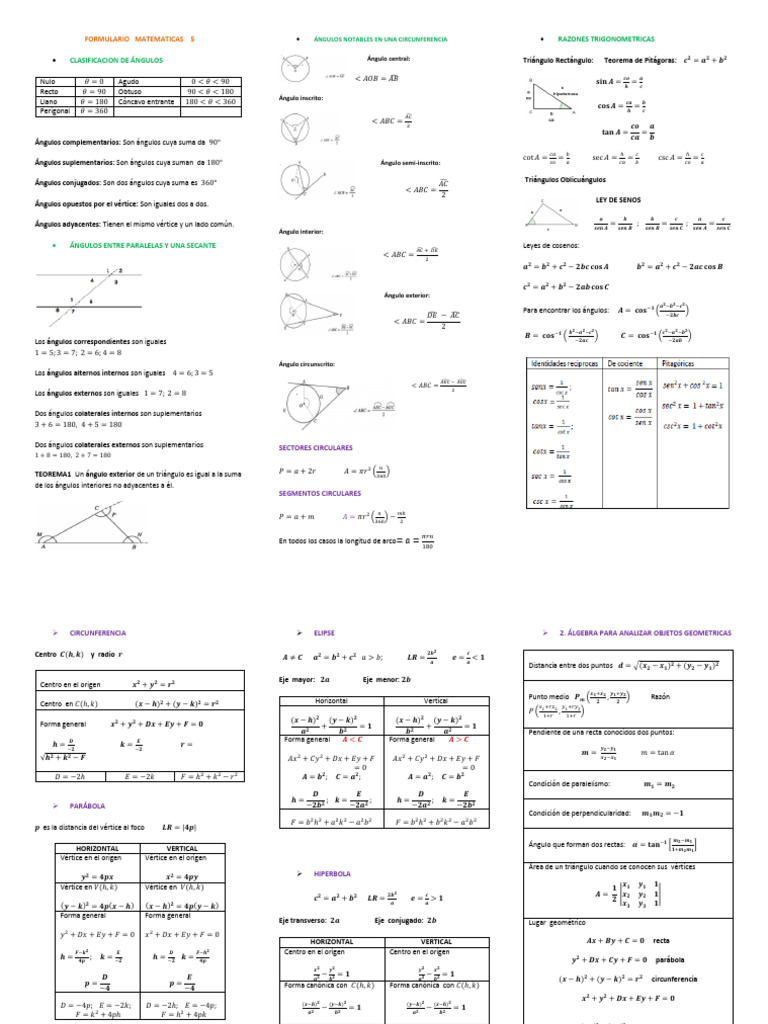 FORMULARIO_MATE_5 | PDF | Línea (geometría) | Pendiente