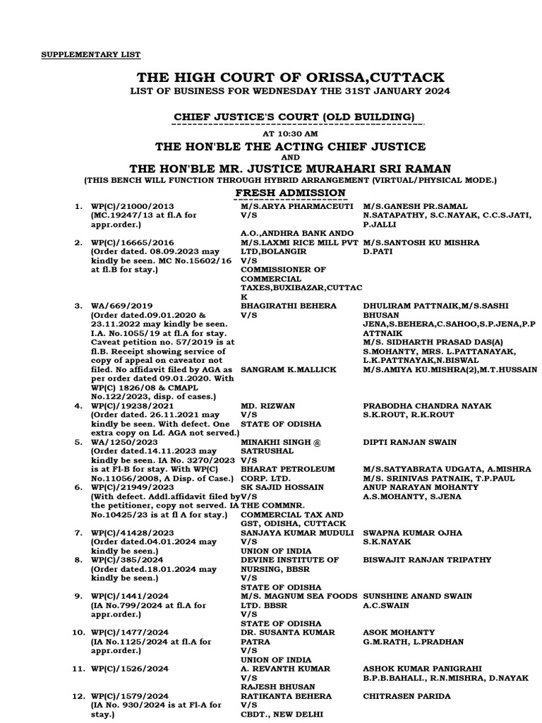 The High Court of Orissa, Cuttack: The Hon'Ble The Acting Chief Justice The Hon'Ble Mr. Justice ...