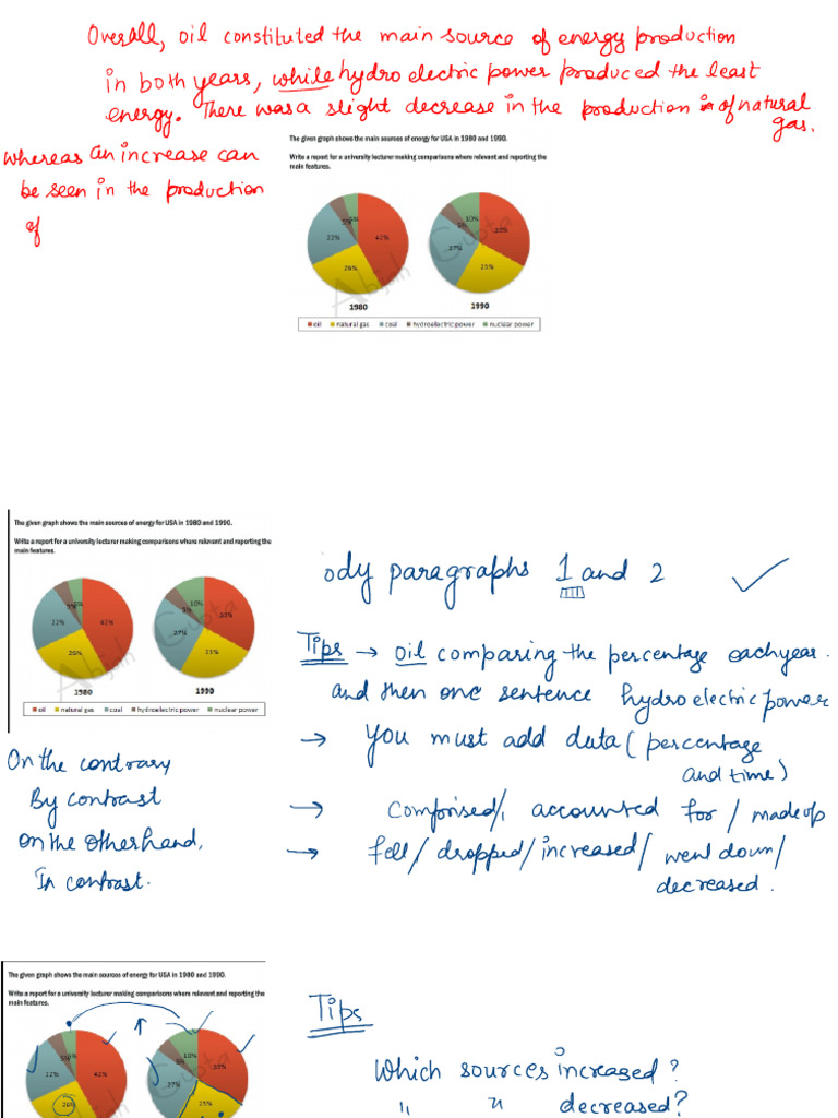 Pie Charts | PDF